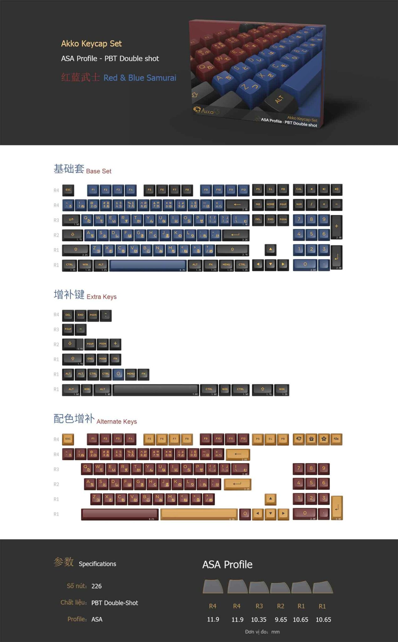 AKKO Keycap set - Red & Blue Samurai (PBT Double-Shot/ASA profile/226 ...