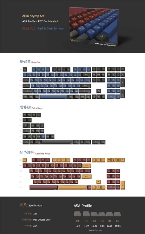 AKKO Keycap set - Red & Blue Samurai (PBT Double-Shot/ASA profile/226 ...