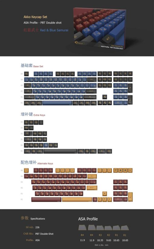 AKKO Keycap set - Red & Blue Samurai (PBT Double-Shot/ASA profile/226 ...