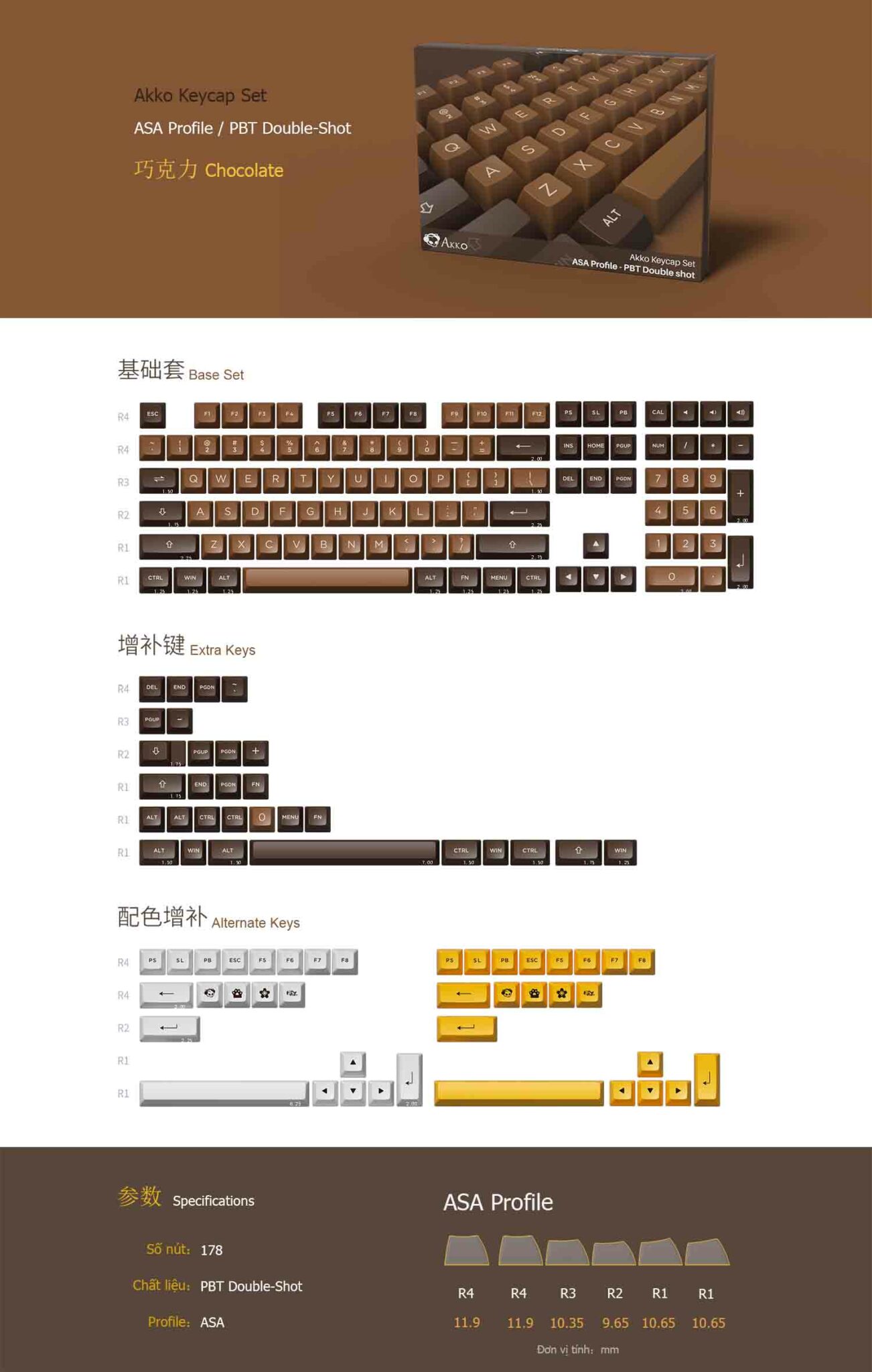 AKKO Keycap set – Chocolate (PBT Double-Shot/ASA profile/178 nút ...