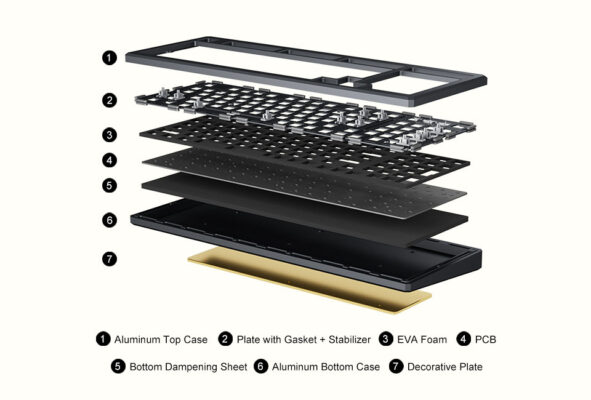 Kit bàn phím cơ AKKO Designer Studio - MOD003 (Hotswap 5 pin / RGB ...