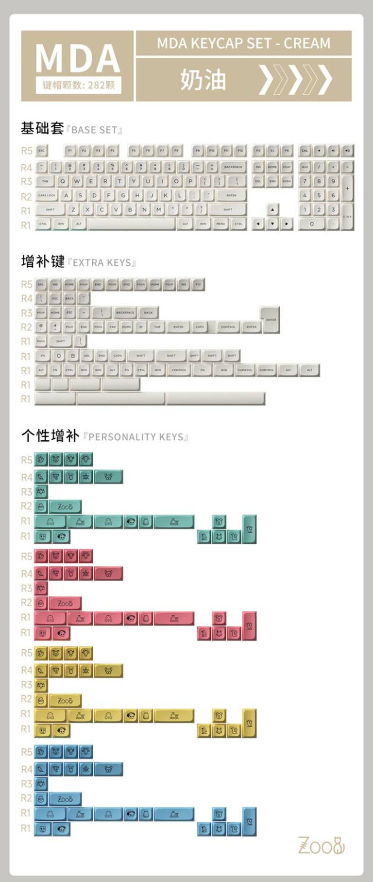 AKKO Keycap set – CREAM (PBT Double-Shot / MDA profile / 282 nút ...