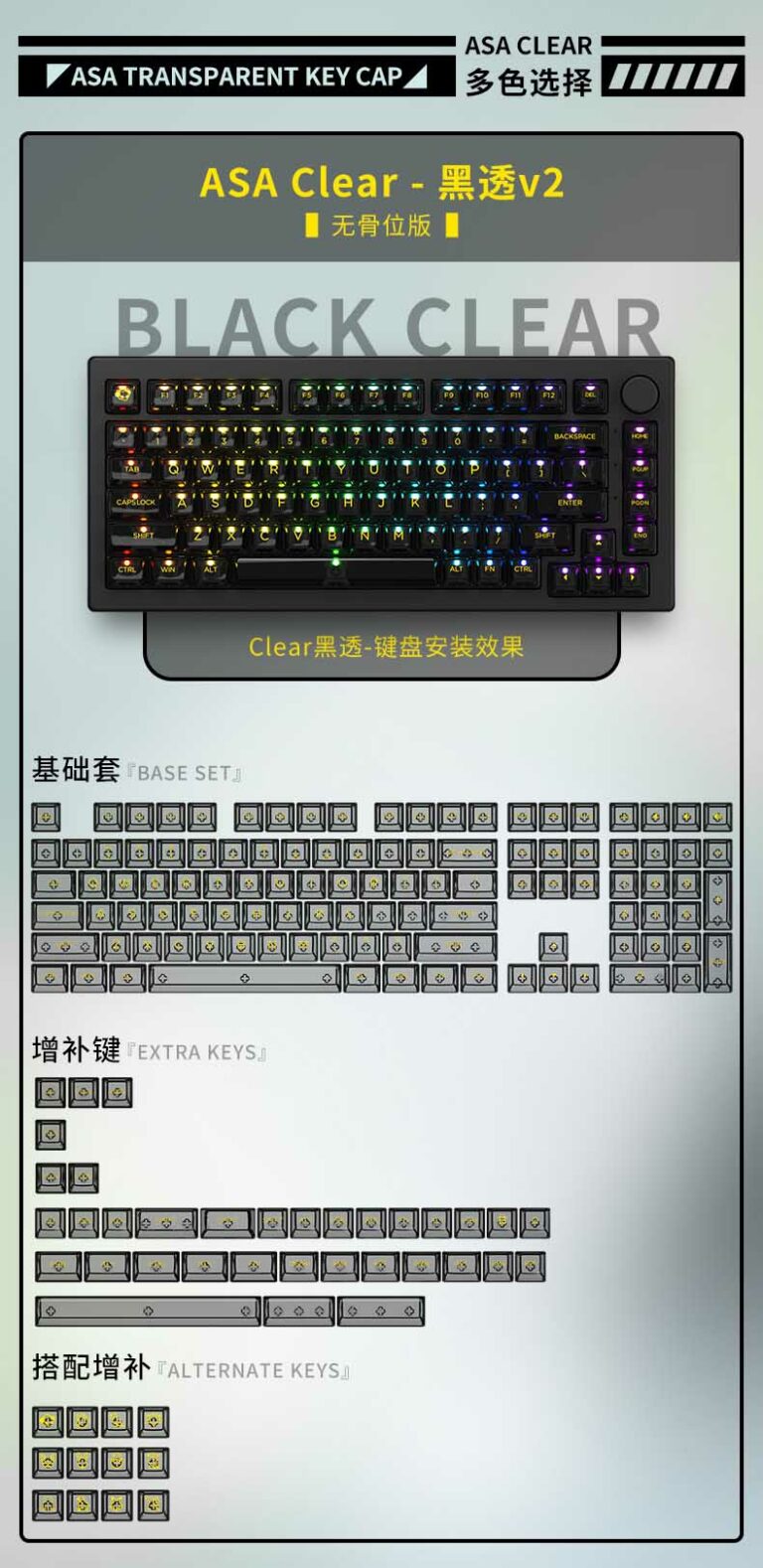 AKKO Clear Keycaps Set v2 – Black (PC / ASA profile / 155 nút) – AKKO.VN