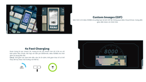 Bàn phím AKKO 5098B Ink Green (RGB / Hotswap / Kailh Ice Cream Pink ...