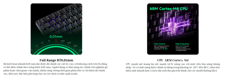 Bàn phím cơ MonsGeek FUN60 Max SP Black Glare Magnetic Switches (Tri ...