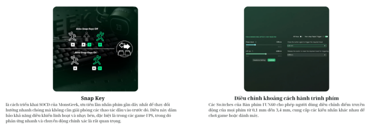 Bàn phím cơ MonsGeek FUN60 Max SP Black Glare Magnetic Switches (Tri ...