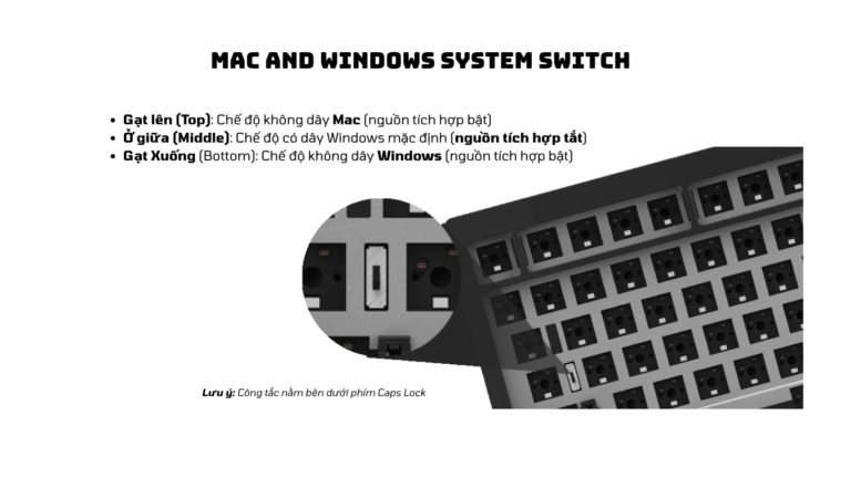 KIT bàn phím cơ monsgeek M5W Black - AKKO Gear